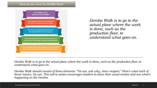 GEMBA WALK by Samsher Singh.pptx
