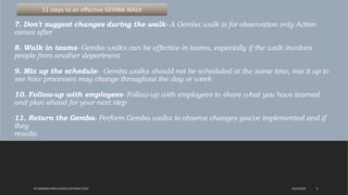 GEMBA WALK by Samsher Singh.pptx