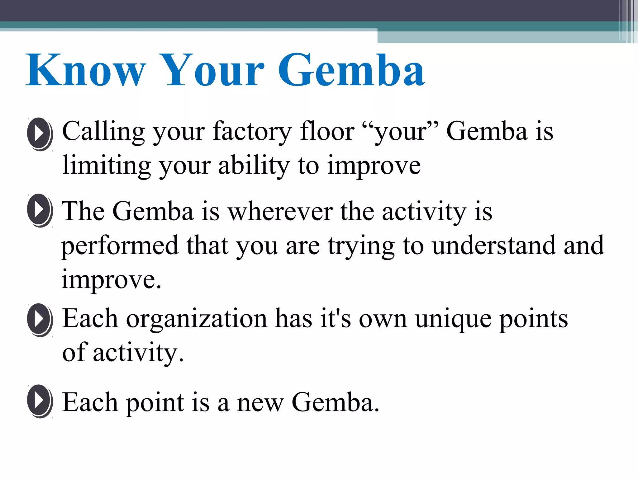 Gemba walk discussion | PPT