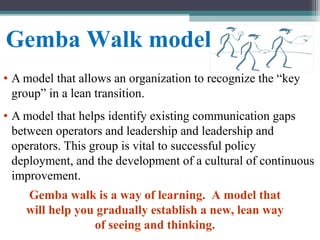 Gemba walk discussion | PPT