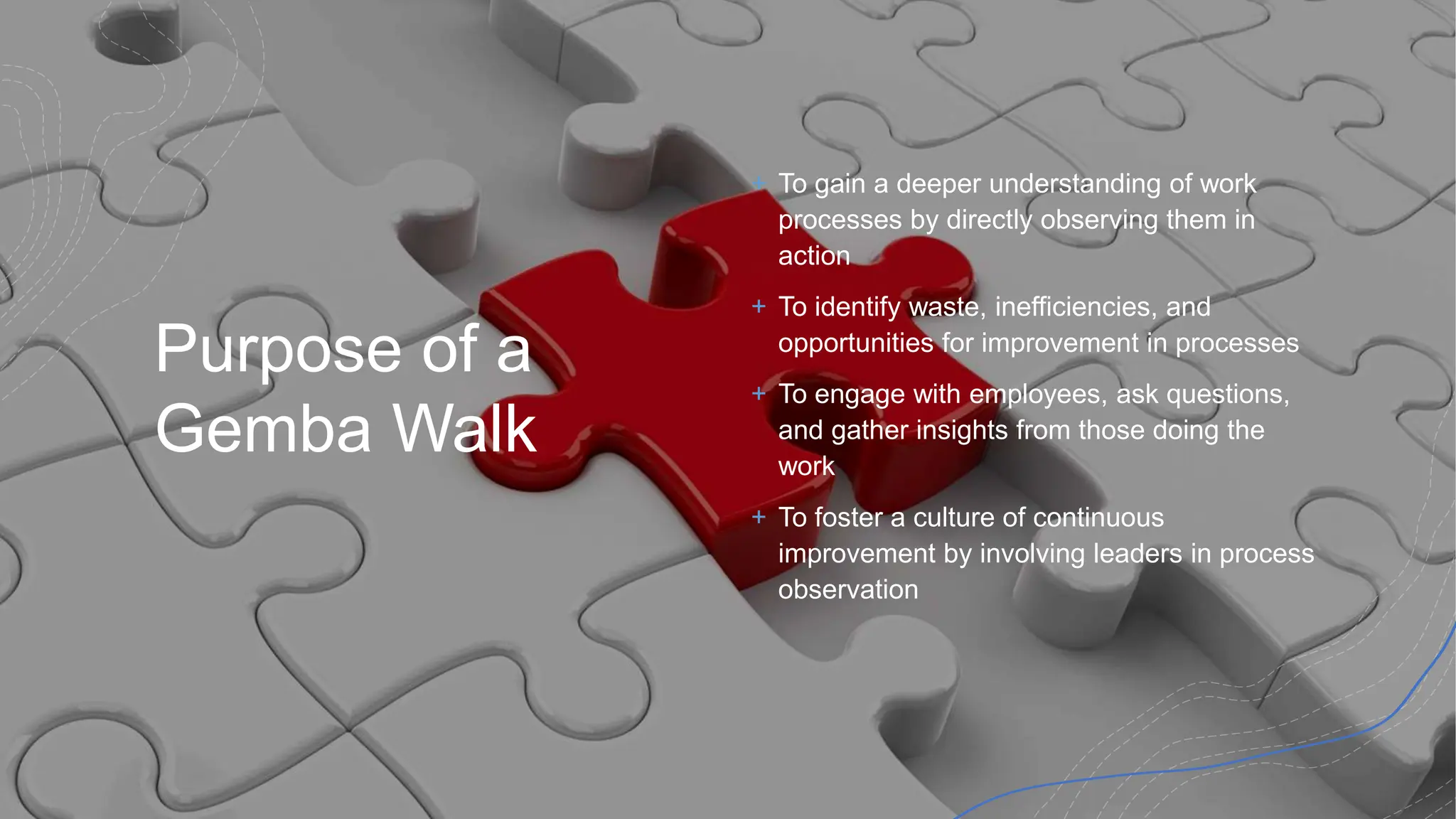 Gemba Walk eAuditor Audits & Presentations | PPTX
