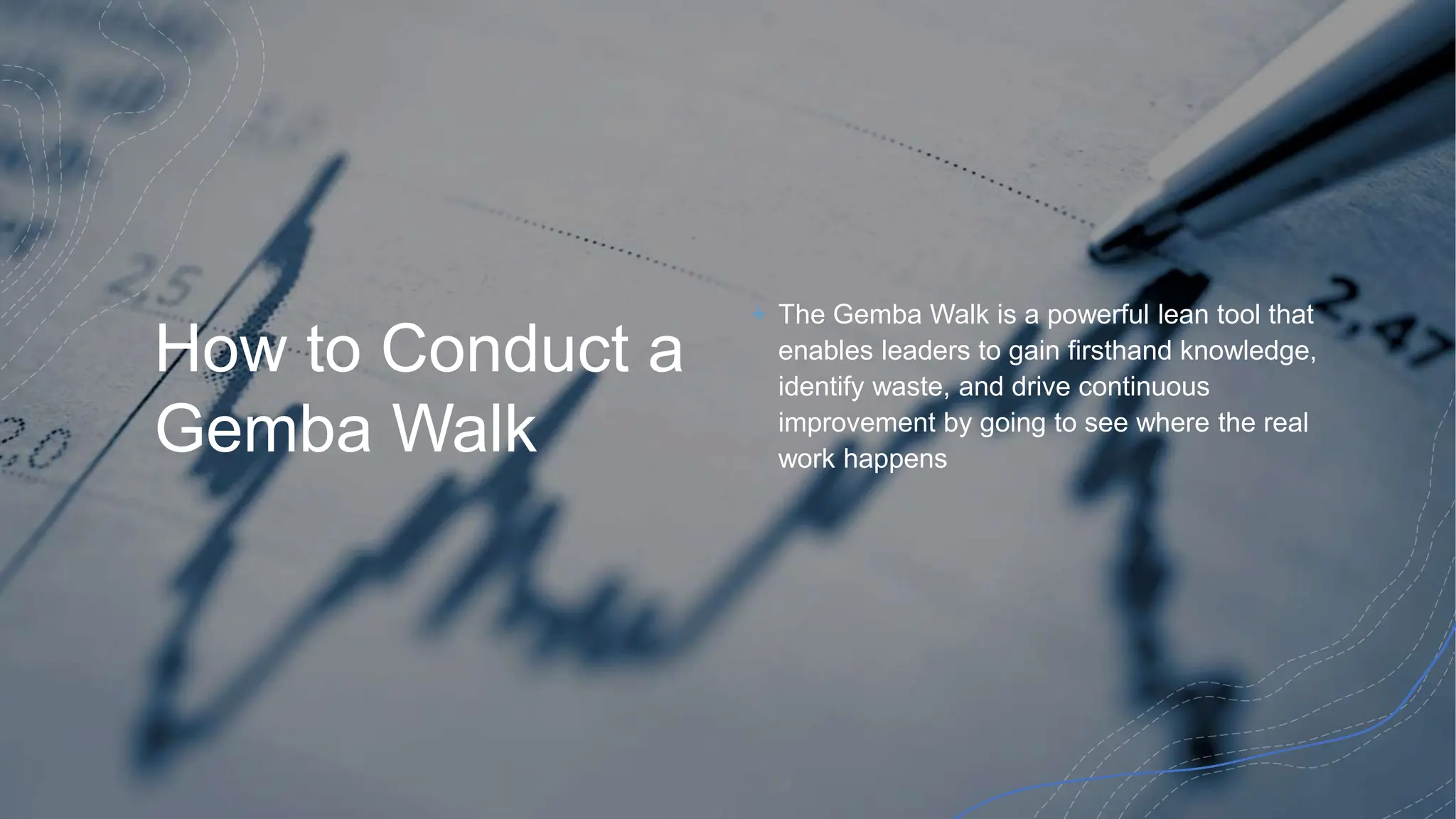 Gemba Walk eAuditor Audits & Presentations | PPTX