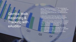 Gemba Walk eAuditor Audits & Presentations | PPTX