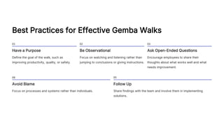 Gemba Walk Meaning with eAuditor Audits & inspections | PDF