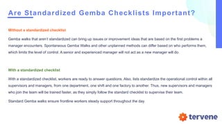 Gemba Walks: Frequently Asked Questions (FAQ) | PPTX