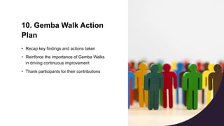 Gemba Walk Template eAuditor Audits & Inspections.pptx