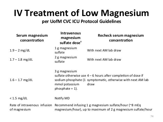 GMEC - Fluid and Electrolyte Imbalances in Emergency Nursing