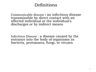 GEMC - Communicable and Infectious Disease Emergencies - for Nurses | PPT