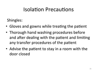 GEMC - Herpes, Shingles Vericella - for Nurses | PPT