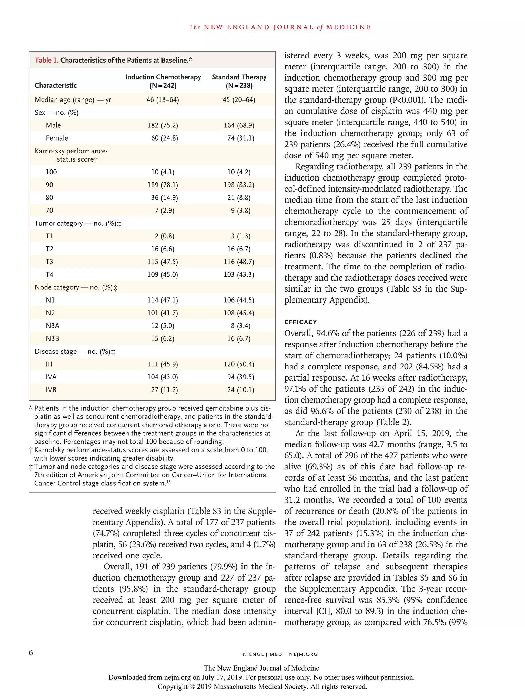 gem cis induction chemothearpy nasopharyngeal cancer.pdf