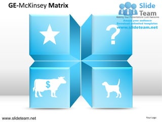 Ge mc kinsey matrix powerpoint ppt templates. | PPT
