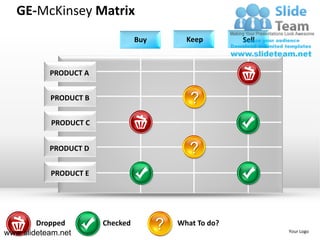 Ge mc kinsey matrix powerpoint presentation slides. | PDF