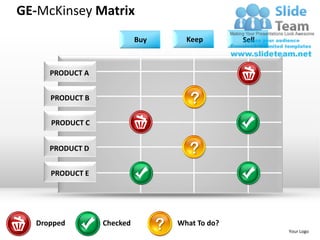 Ge mc kinsey matrix powerpoint presentation slides ppt templates | PPT