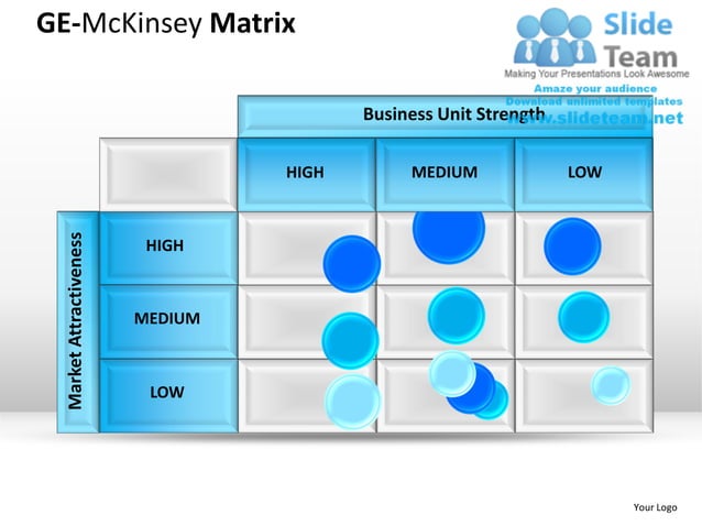 Ge mc kinsey matrix powerpoint presentation slides ppt templates
