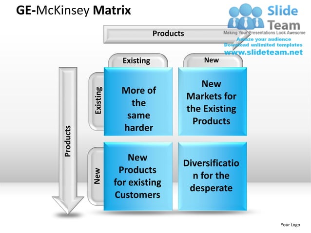 Ge mc kinsey matrix powerpoint presentation slides ppt templates