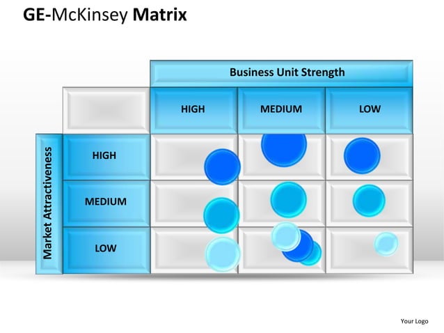 Ge mc kinsey matrix powerpoint presentation templates | PPT