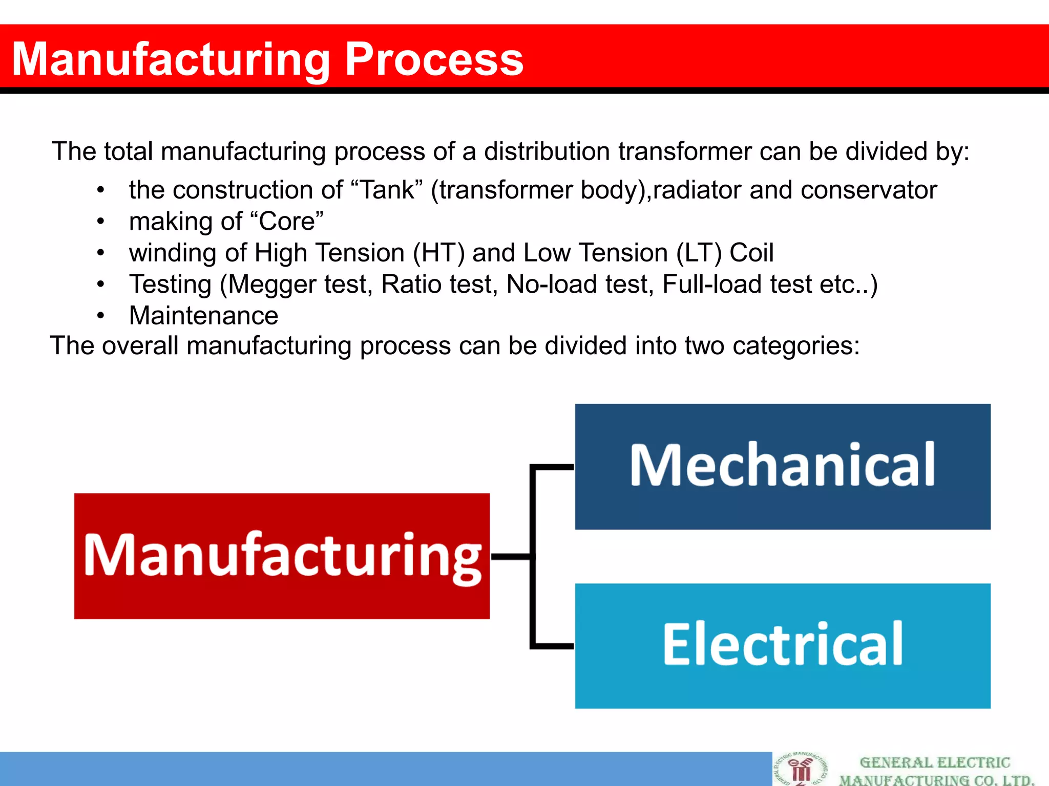 GEMCO(general electric manufacturing company),chittagong,bd | PDF