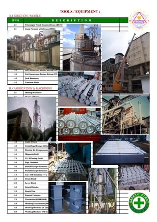 GEMCORE Company Profile | PDF