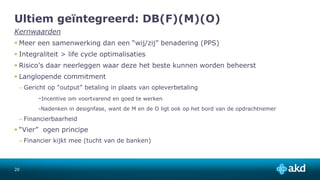 Klassiek of geïntegreerd bouwcontract | PPT
