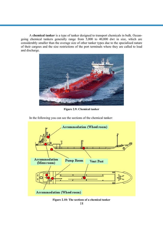 Gemi bilgisi (i̇ngilizce).