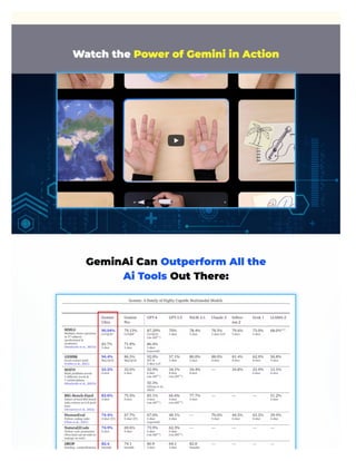 World's First True Google's New Gemini Ai Model-Powered App | PDF