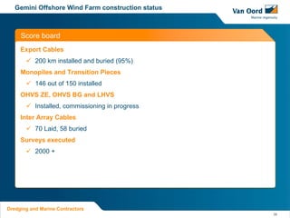 Gemini – Wind farm positioning beyond the horizon | PDF