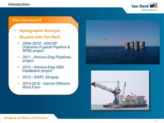 Gemini – Wind farm positioning beyond the horizon | PDF
