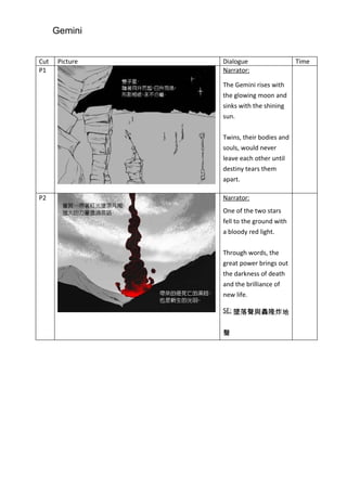 Gemini project | DOC