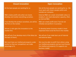 Gem innovation | PPTX | Business Administration | Business