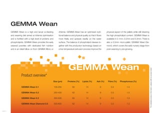 Gemma Micro- A barramundi feed solutions | PDF