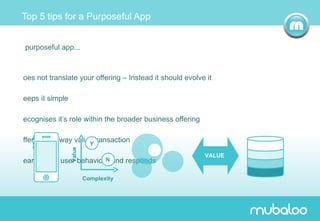 Gemma Ravensdale - BEN Apps for Business | PPT