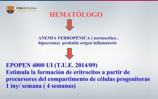 Protocolo de tratamiento de la ferropenia en el deportista | PPT
