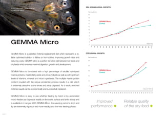 Gemma Wean- Nutritional solution for Artemia | PDF