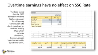 Gemma webinar social security contributions what is important to know ...