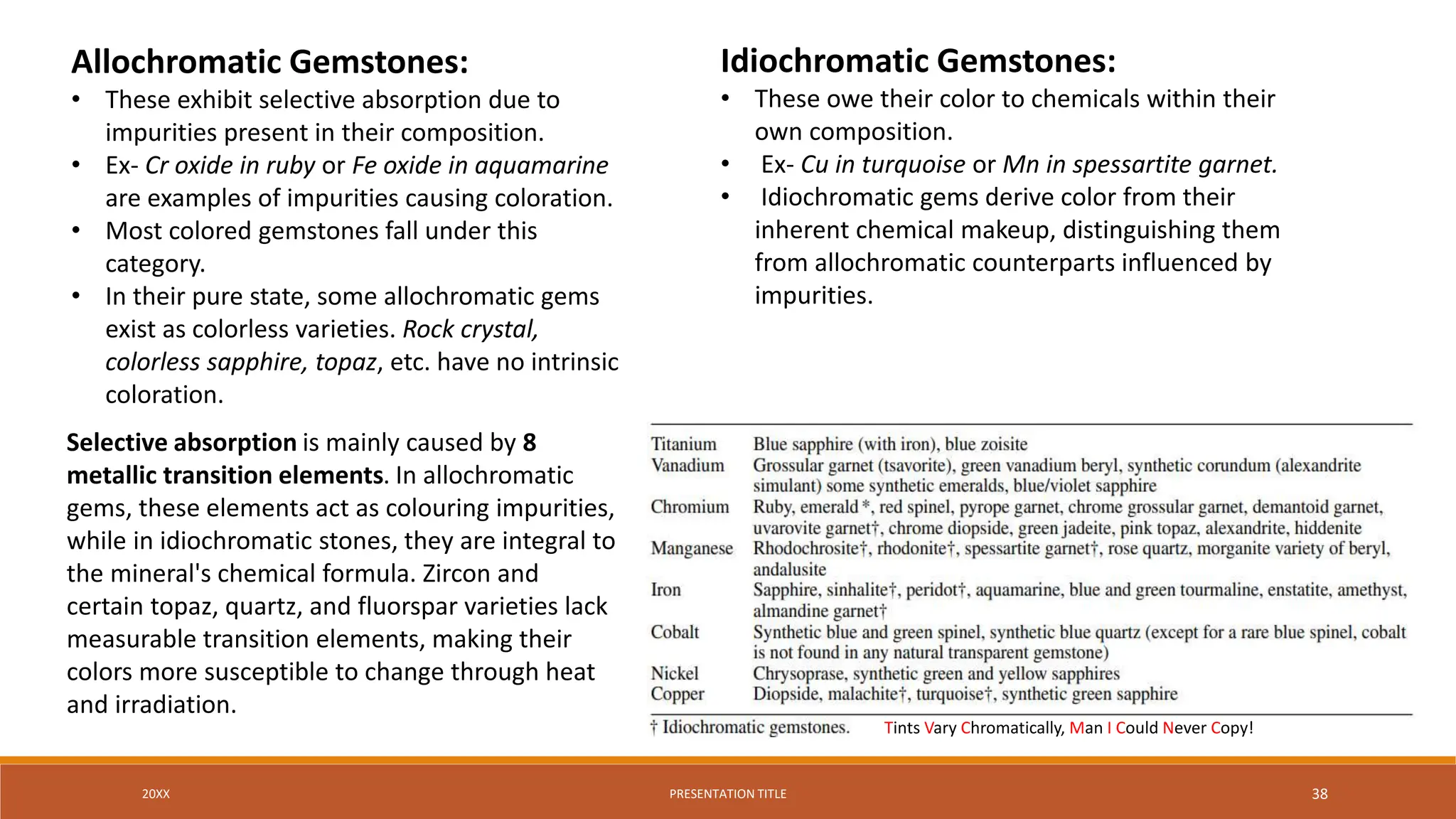 Gemology/Gemmology in forensic science .pptx