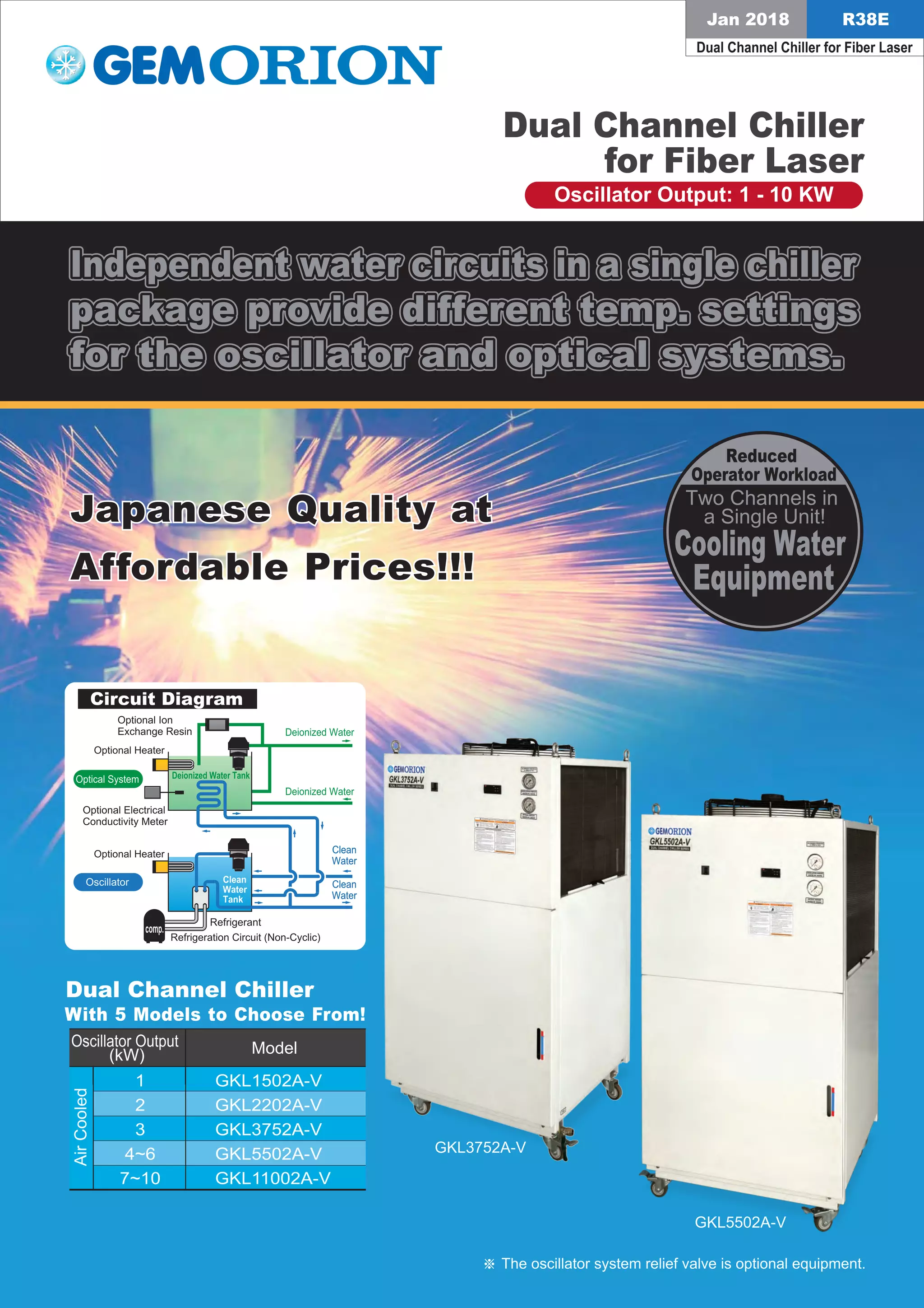 Compact Water Chiller | PDF