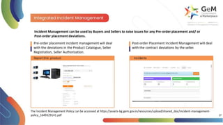 GeM_Overview_2022-PPT-New.pdf