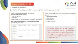 GeM_Overview_2022-PPT-New.pdf