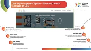 GeM_Overview_2022-PPT-New.pdf