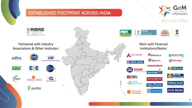 GeM_Overview_2022-PPT-New.pdf