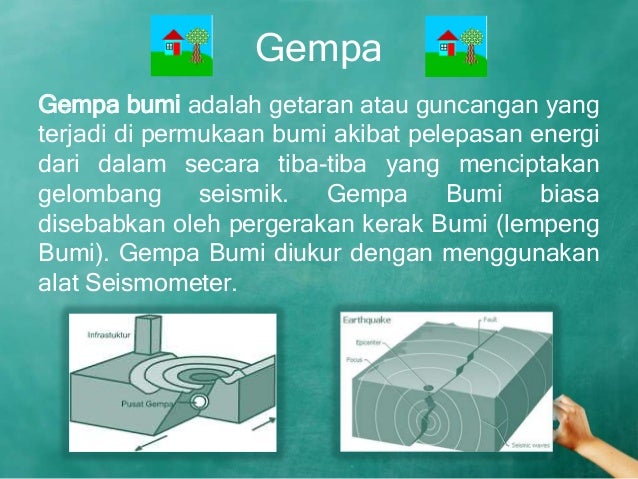 Gempa