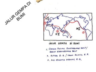 Gempa bumi.ppt