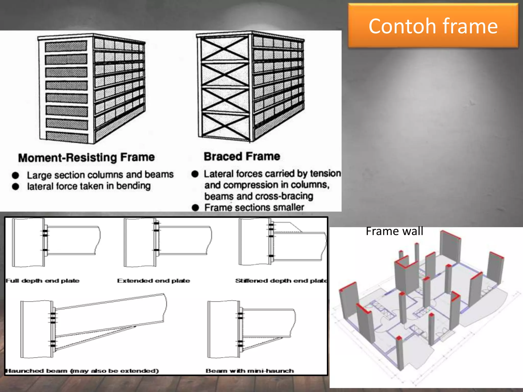 Dinding struktural dan non struktural | PPTX