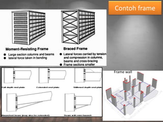 Dinding struktural dan non struktural | PPTX