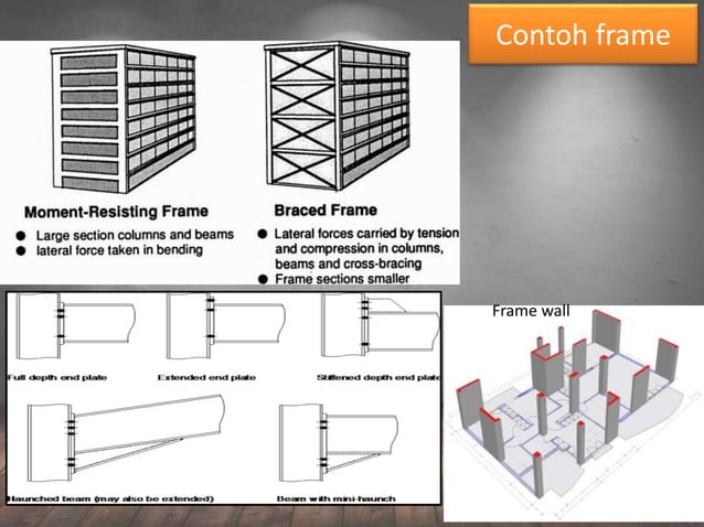Dinding struktural dan non struktural | PPTX