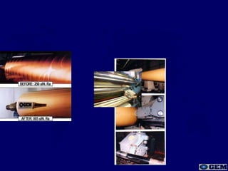 GEM Microfinishing Superfinisher | PPTX