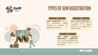 gems registrations a completes overviews | PDF | Business | Business ...