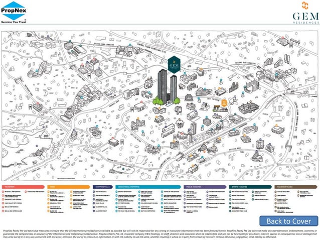 Gem residences | PPT