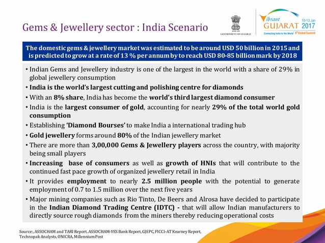 Gems jewellery-sector | PPT
