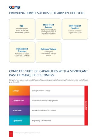 GMR ENGINEERING & MANAGEMENT SERVICES | PDF